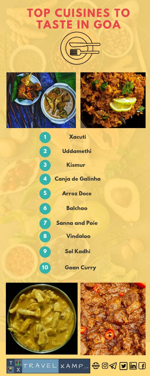 Goa Food: Top cuisines to taste in Goa - Travel Xamp